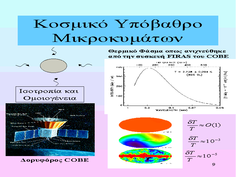 COSMOLOGY FOR PEDESTRIANS