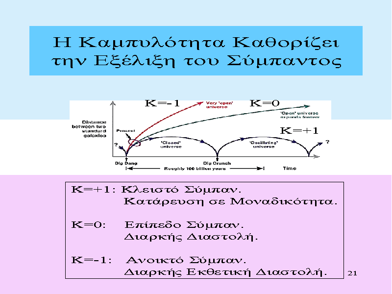 COSMOLOGY FOR PEDESTRIANS