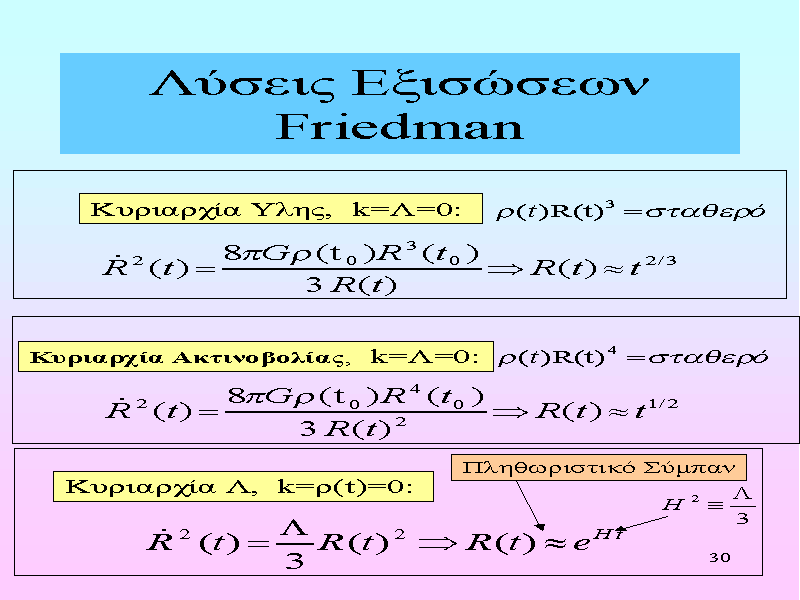 COSMOLOGY FOR PEDESTRIANS