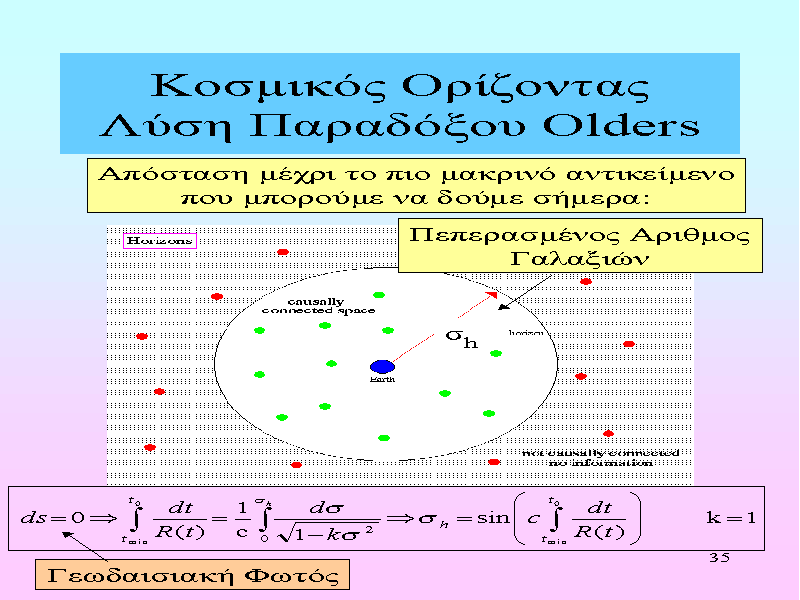 COSMOLOGY FOR PEDESTRIANS